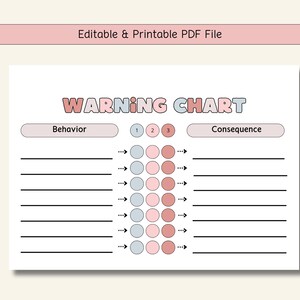 Editable Warning Chart Children | Consequence Chart | Kids Behavior ...