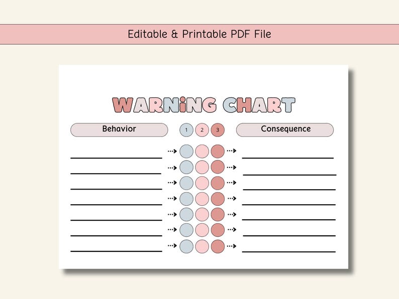 Editable Warning Chart Children | Consequence Chart | Kids Behavior ...