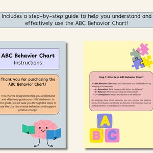 Editable ABC Behavior Chart | Consequence Chart | Behavior Tracker | BC Chart | Behavior Chain ...