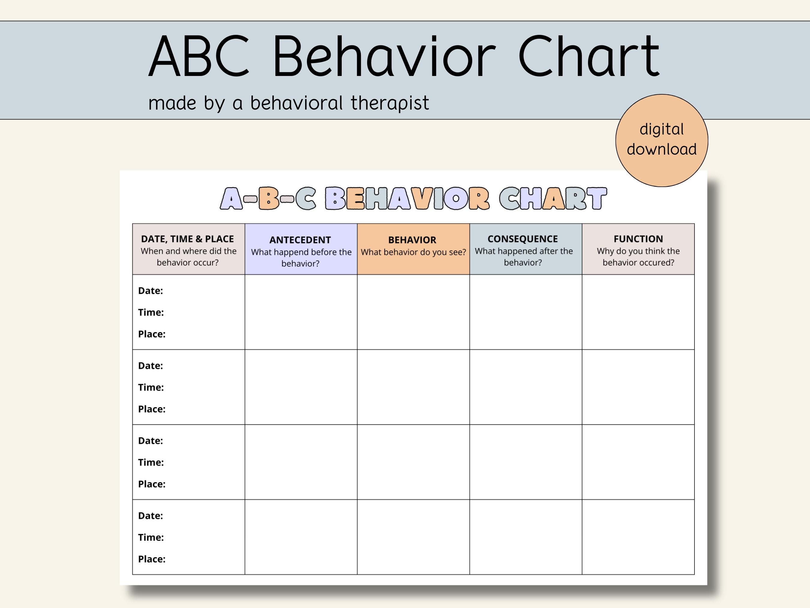 ABC Behavior Chart | Behavior Analysis | Consequence Chart | Behavior ...