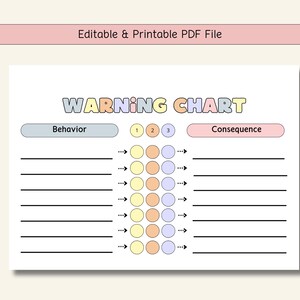 Editable Warning Chart Children | Kids Behavior Chart | 3 Strike ...