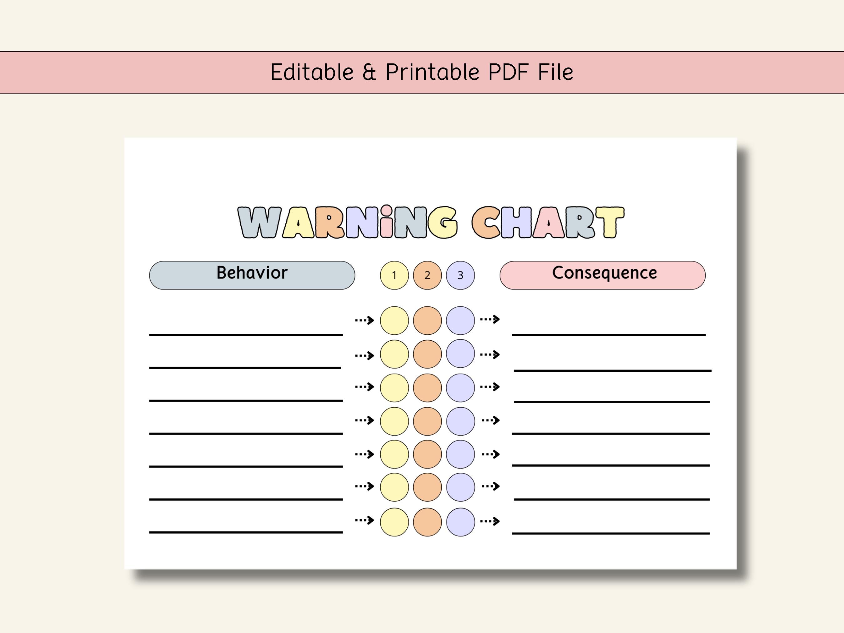 Editable Warning Chart Children | Kids Behavior Chart | 3 Strike ...