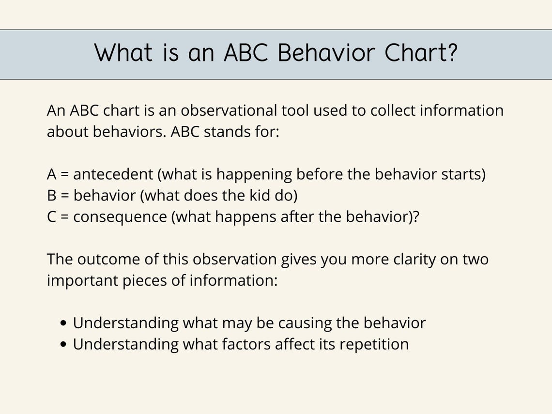 Editable ABC Behavior Chart | Consequence Chart | Behavior Tracker | BC ...
