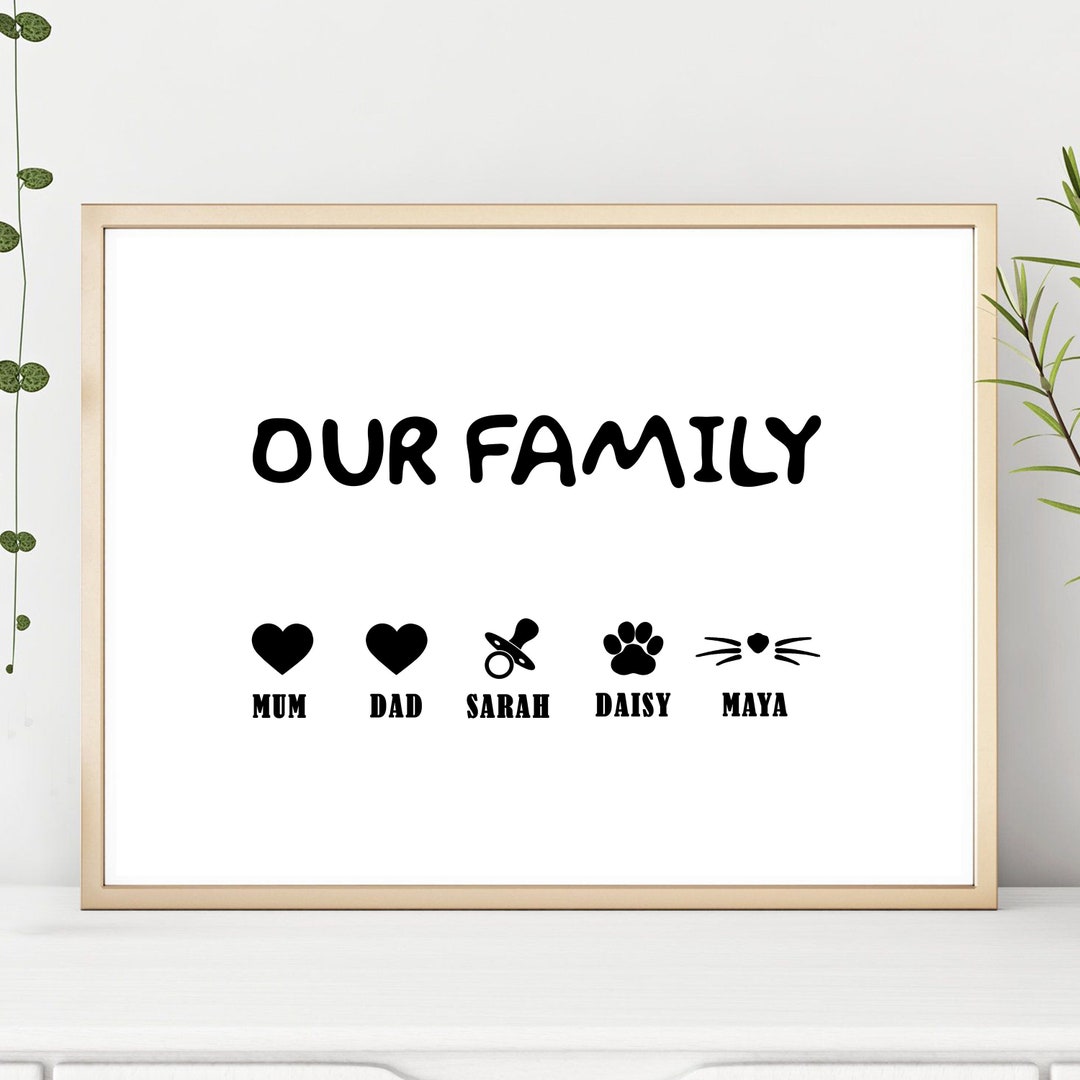 Personalized Our Family Print, Family Members Printable Download ...