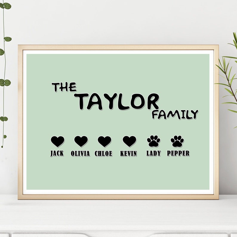 Personalized Our Family Print, Family Members Printable Download ...