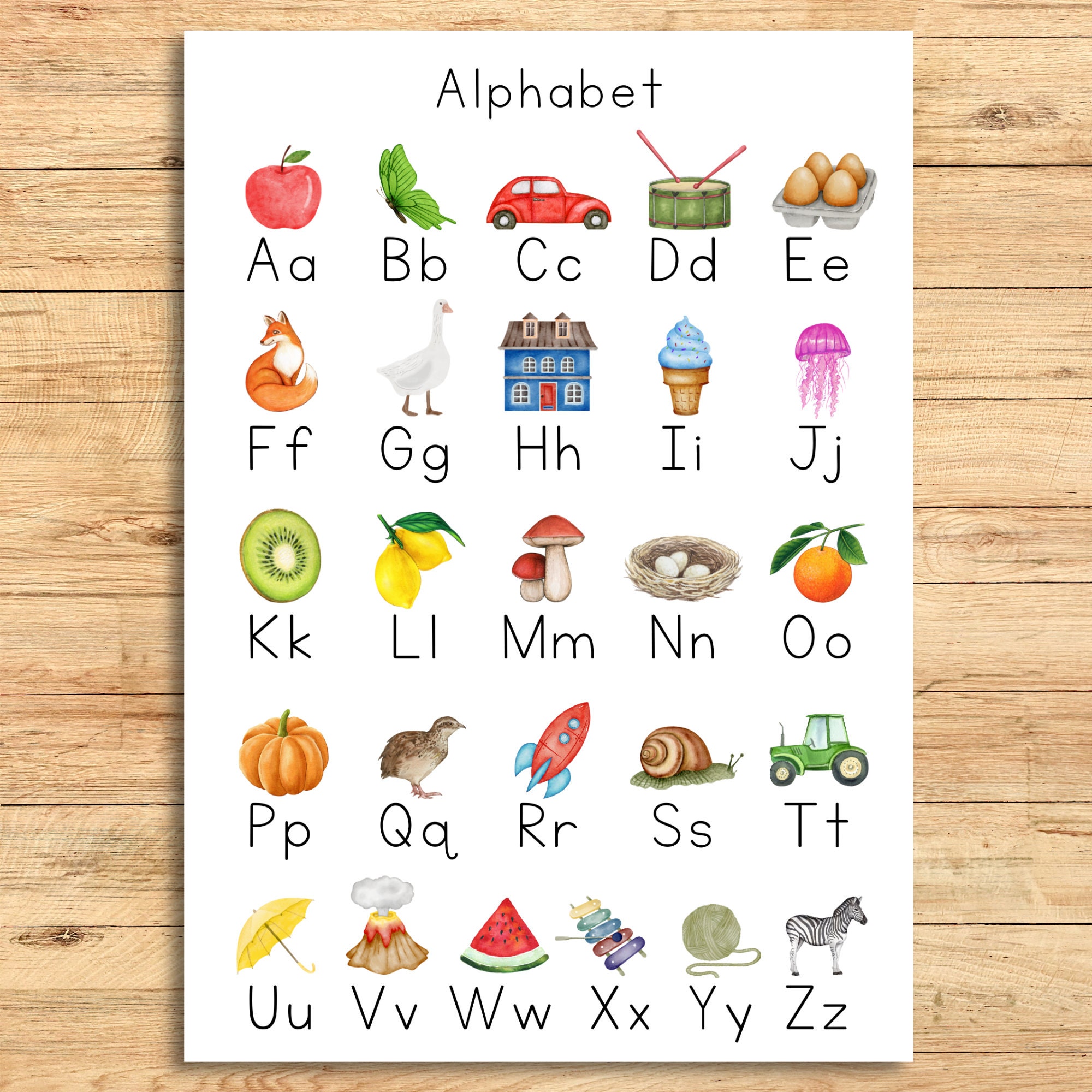 Alphabet Poster, Alphabet Chart, Classroom Decor, Alphabet - Etsy