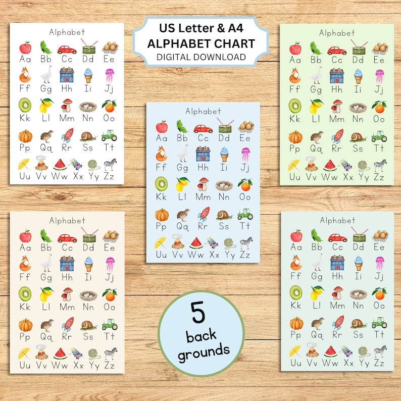 Alphabet Poster, Alphabet Chart, Classroom Decor, Alphabet - Etsy