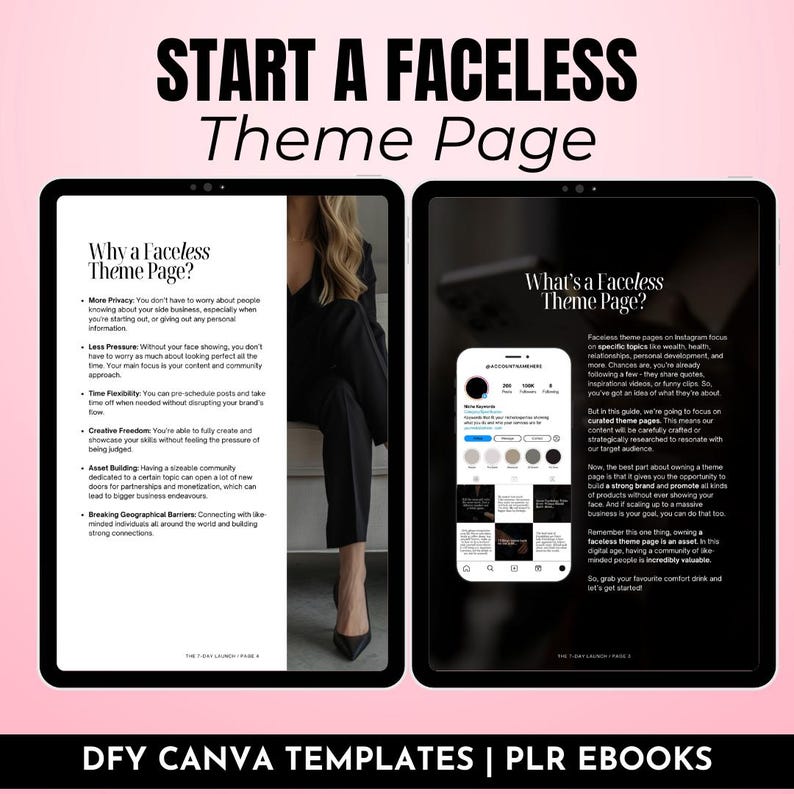 PLR Ebook Template, 7 Day Launch Blueprint,faceless Marketing,dfy ...