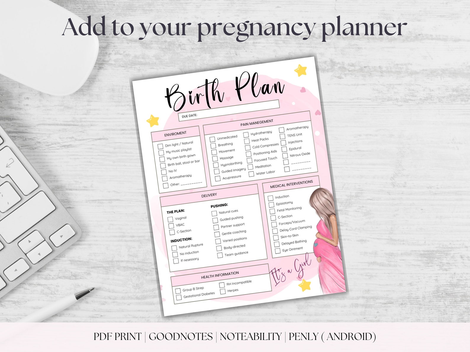 Printable Birth Plan,after Birth Plan Checklist,labor and Delivery ...