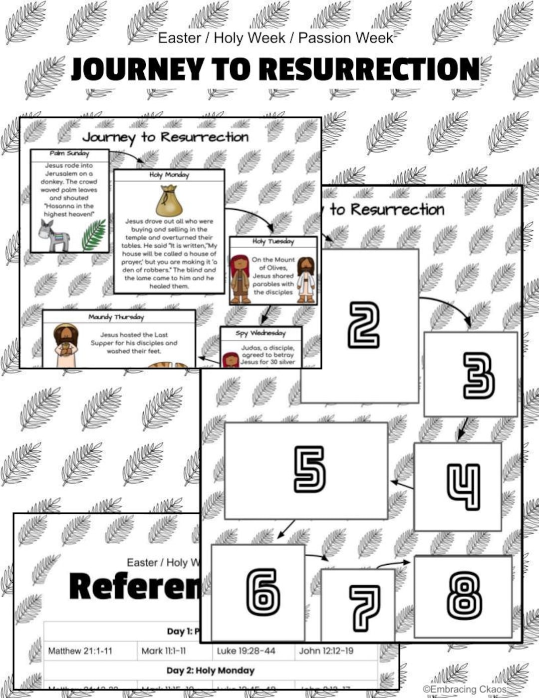 Journey to Resurrection - Easter, Holy Week, Passion Week Timeline for ...