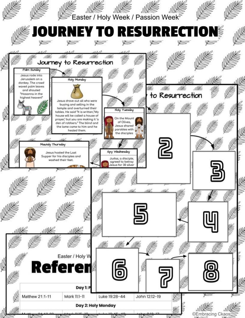 Journey to Resurrection - Easter, Holy Week, Passion Week Timeline for ...