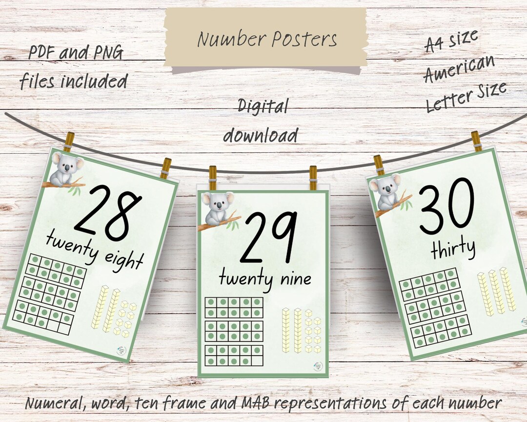 Koala Number Chart 0-30 – Australiana Classroom Poster (PDF Print) - Etsy