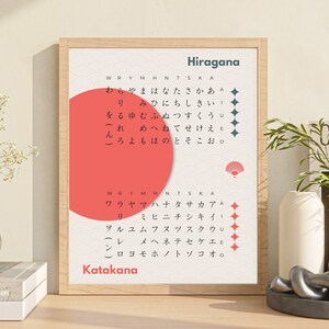 Basic Hiragana Katakana Chart, Japanese Alphabet Poster, Educational ...