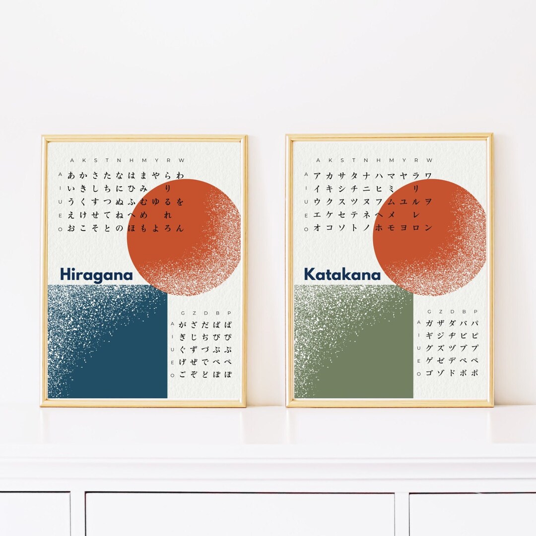 Hiragana Katakana Chart Set of 2, Japanese Alphabet Poster, Educational ...