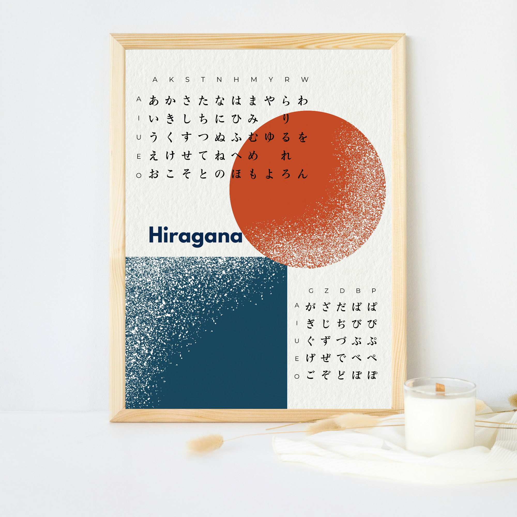 Hiragana Katakana Chart Set of 2, Japanese Alphabet Poster, Educational ...