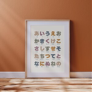 Japanese Hiragana Chart, Printable Wall Art for Classroom, Language ...