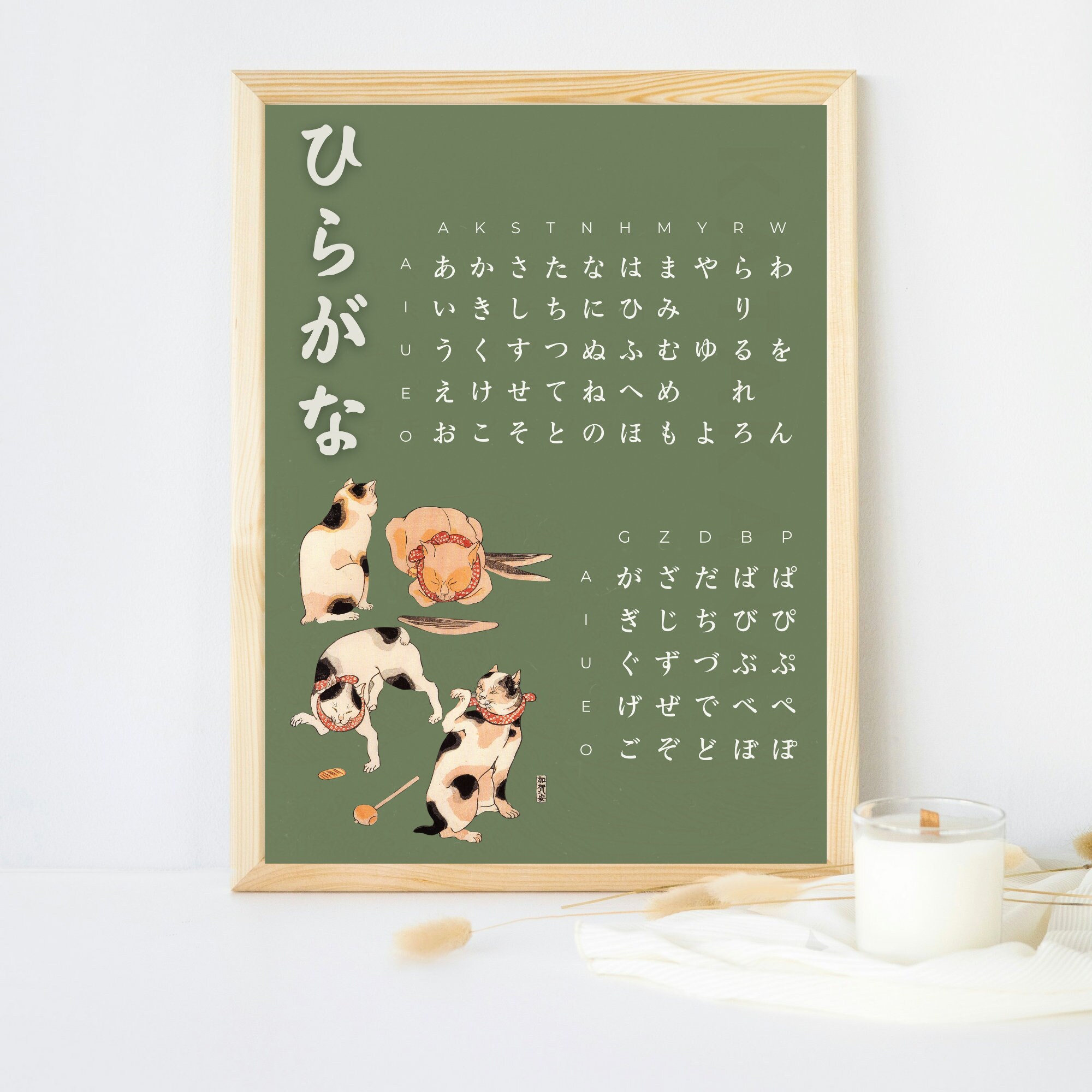 Hiragana Chart, Japanese Alphabet Poster, Japanese Vintage Art ...