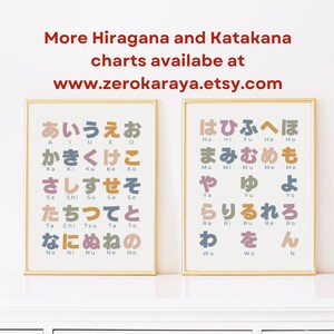 Hiragana Katakana Chart Set of 2, Japanese Alphabet Poster, Educational ...