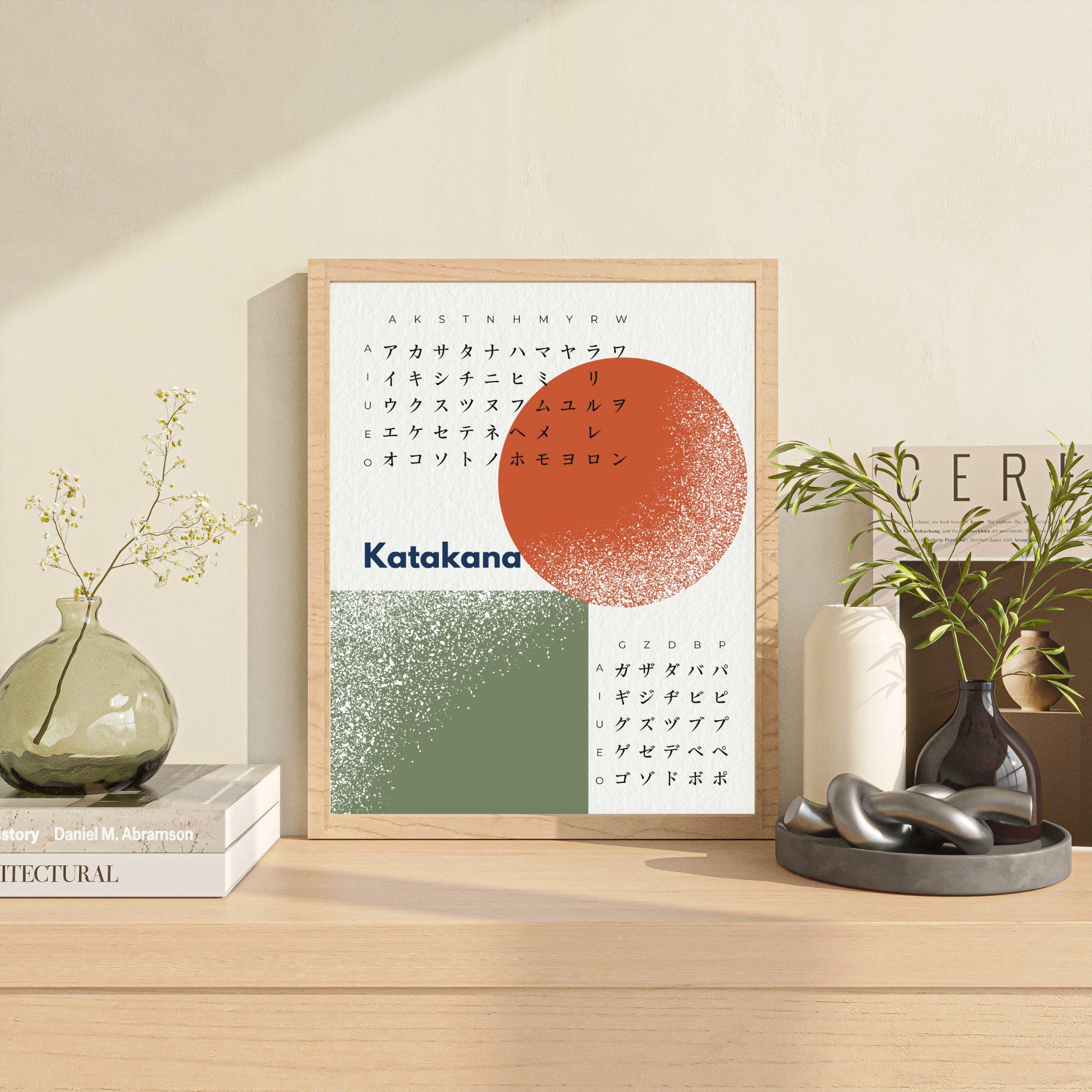 Hiragana Katakana Chart Set of 2, Japanese Alphabet Poster, Educational ...