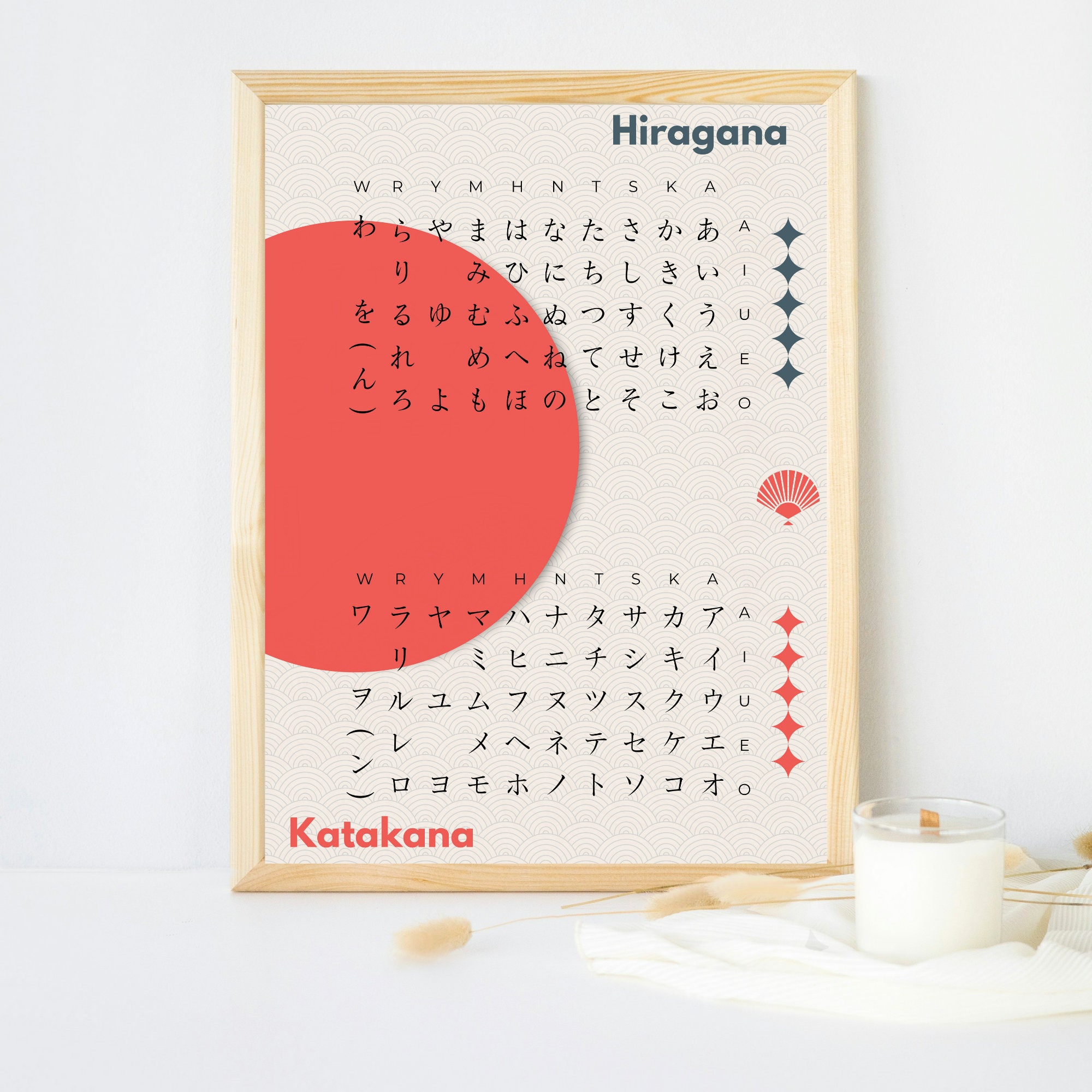 Basic Hiragana Katakana Chart, Japanese Alphabet Poster, Japandi ...