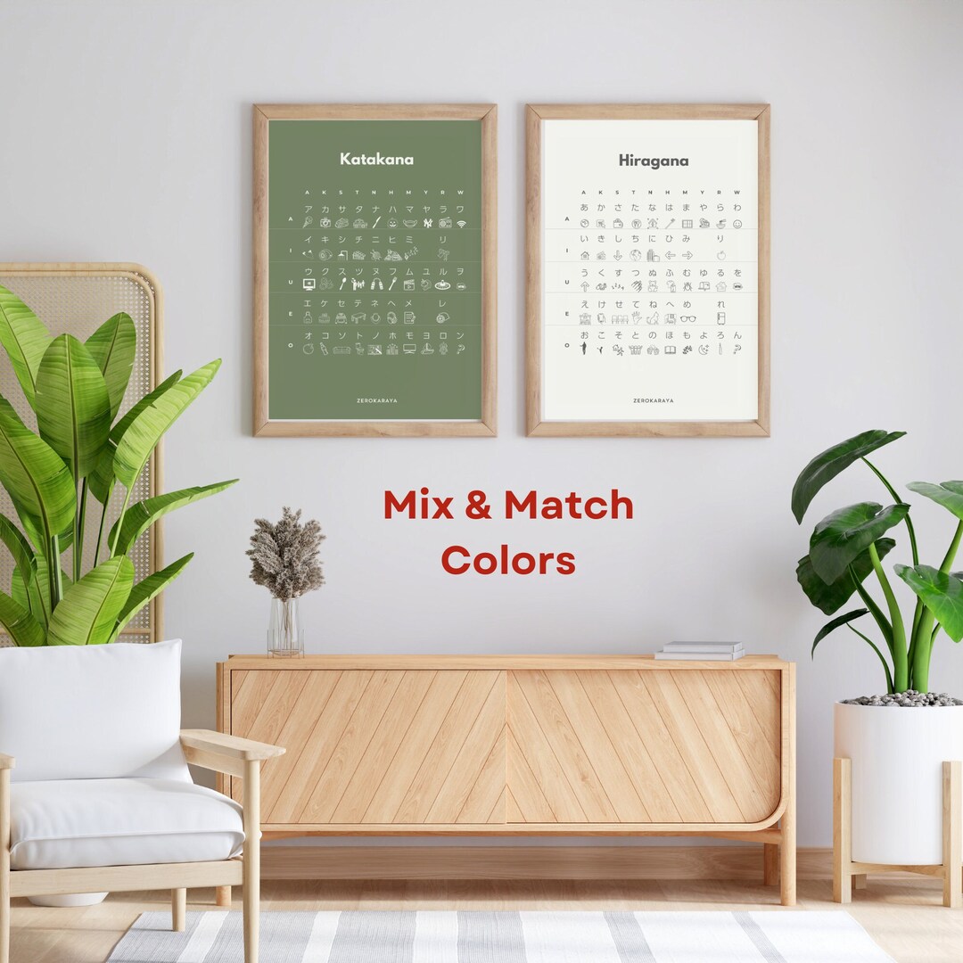 Basic Hiragana and Katakana Chart, Stylish Classroom Poster, Gift for ...