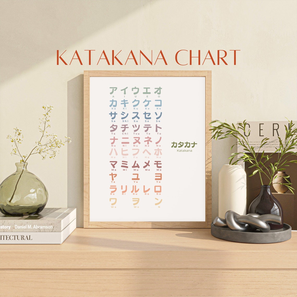 Set of 5 Japanese Hiragana Katakana Chart, Japanese Alphabet Bilingual ...