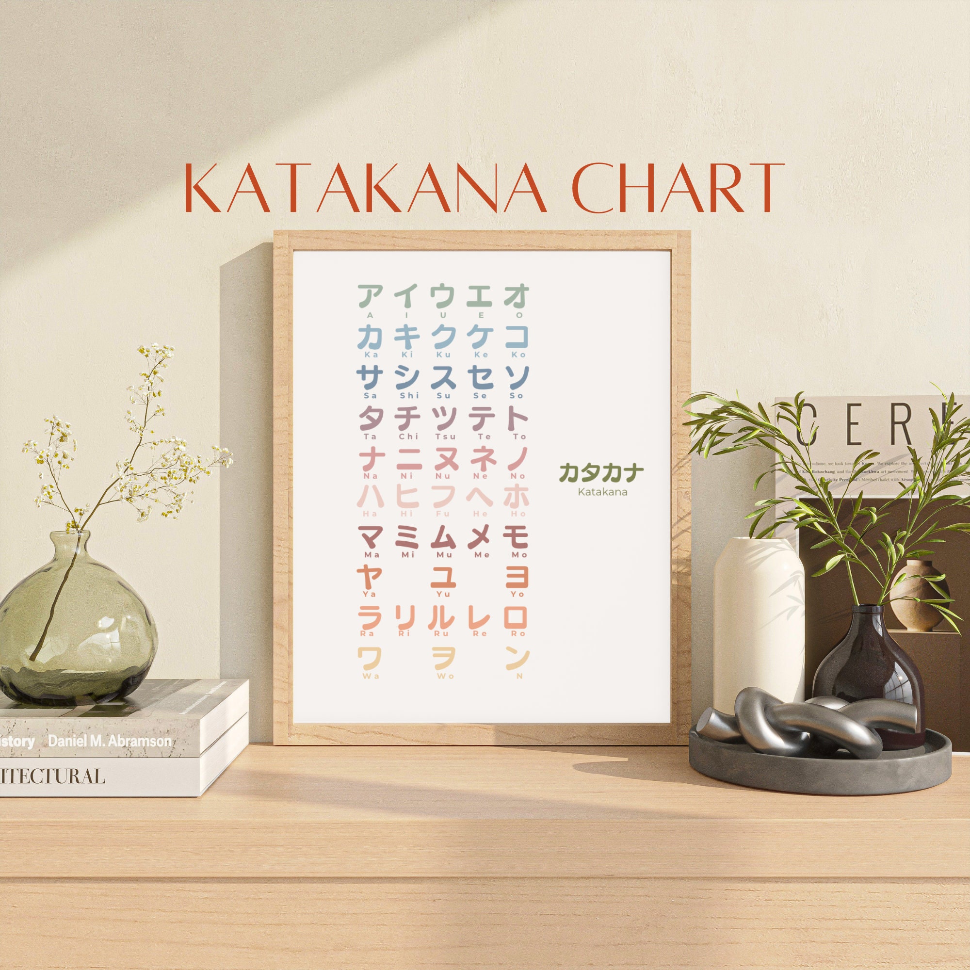 Set of 5 Japanese Hiragana Katakana Chart, Japanese Alphabet Bilingual ...