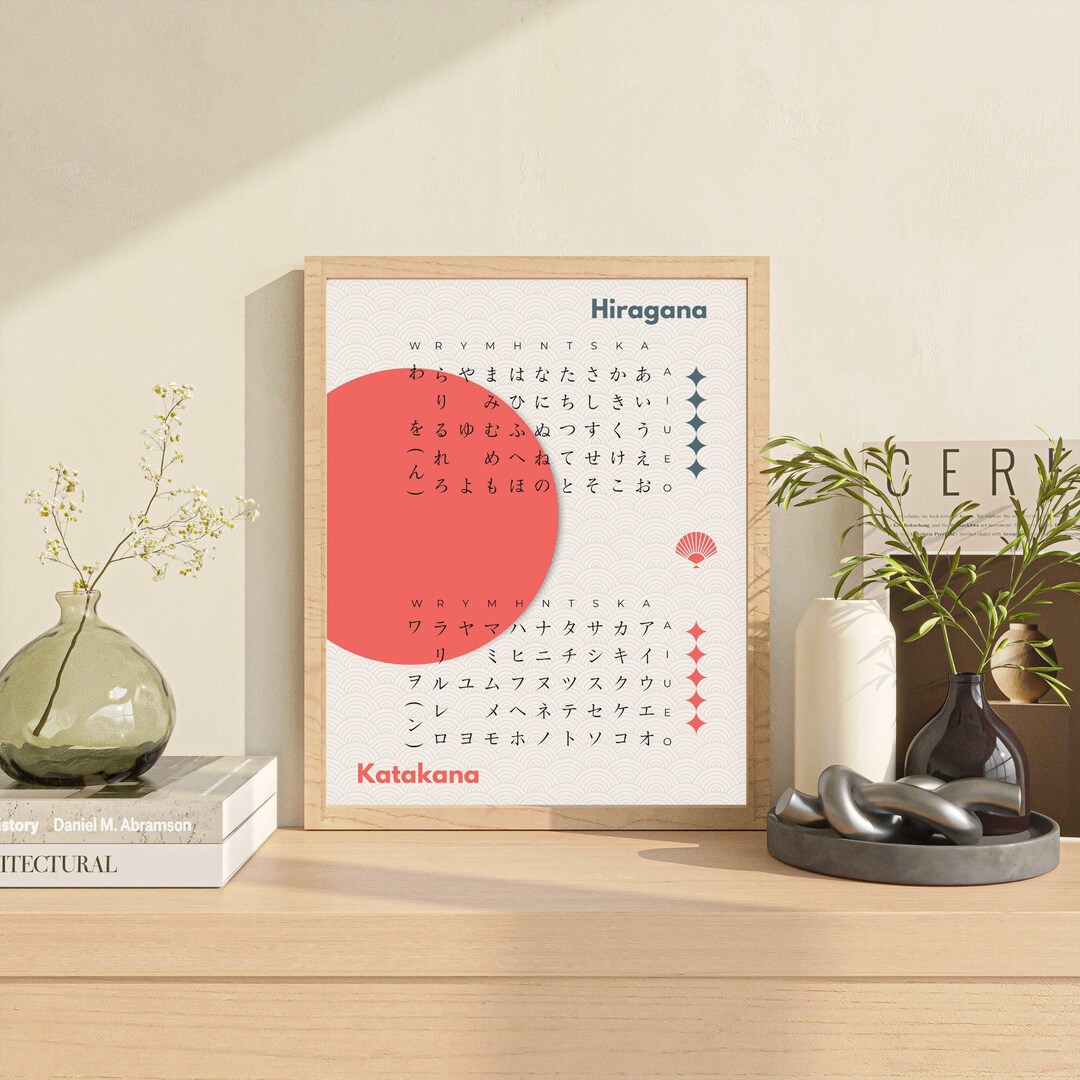 Basic Hiragana Katakana Chart, Japanese Alphabet Poster, Educational ...