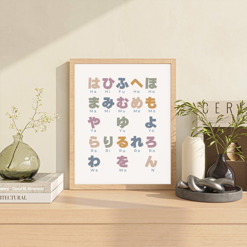 Japanese Hiragana Chart, Printable Wall Art for Classroom, Language ...