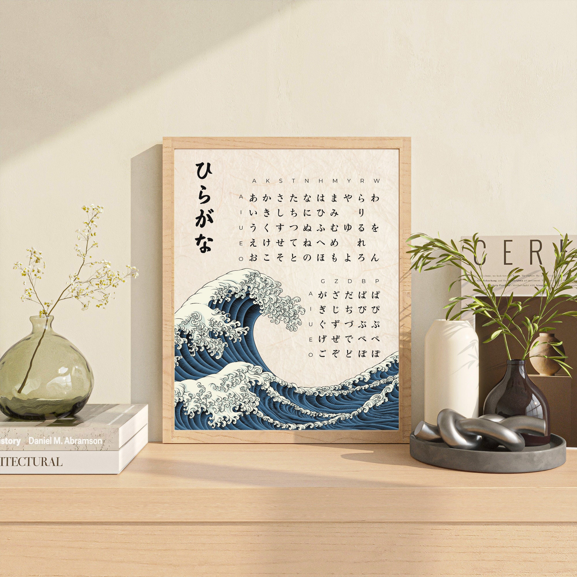Hiragana Katakana Chart Set of 2, Japanese Alphabet Poster, Educational ...