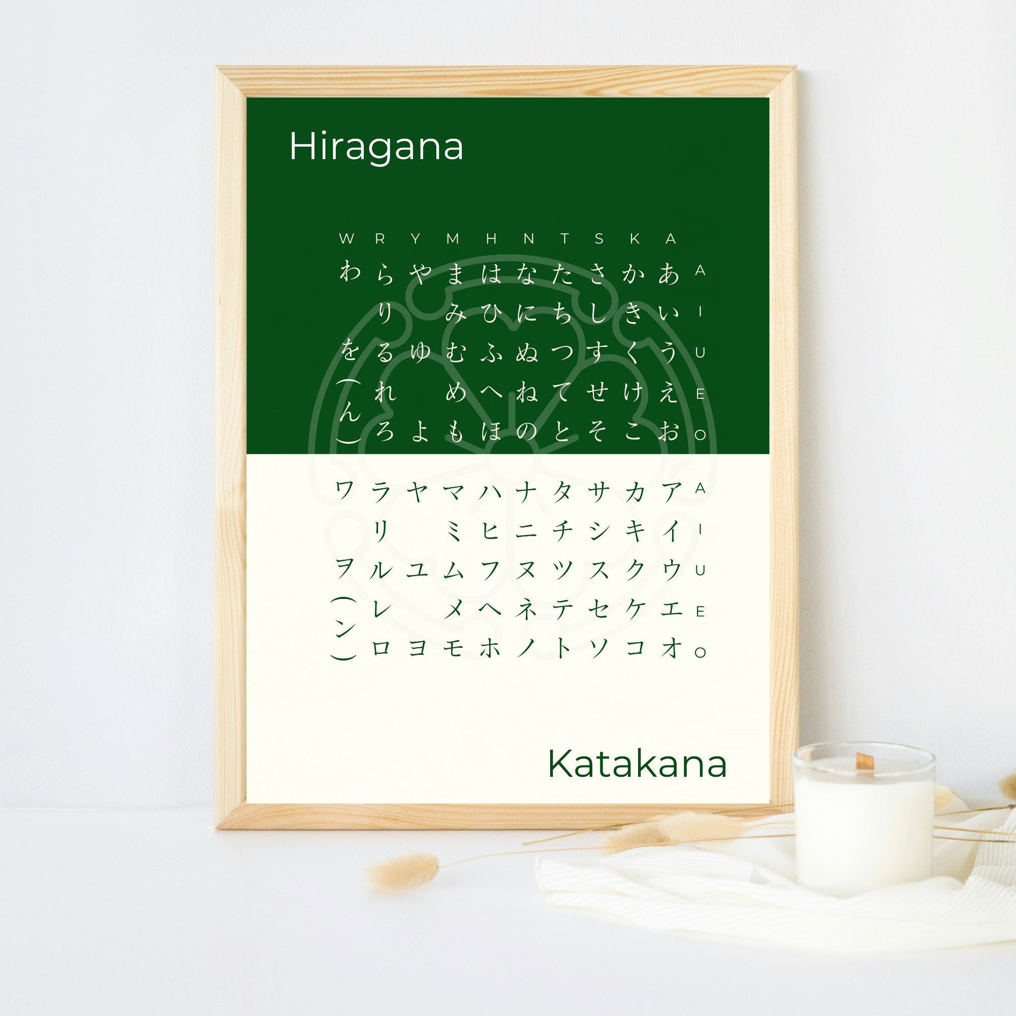Hiragana Katakana Chart, Japanese Alphabet Poster, Japandi Home Decor ...