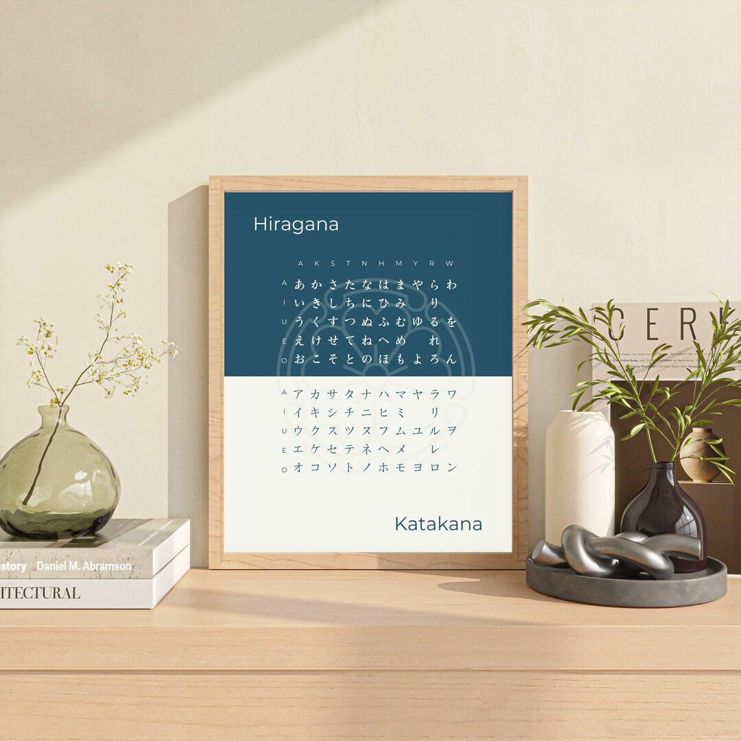 Hiragana Katakana Chart, Japanese Alphabet Poster, Japandi Home Decor ...