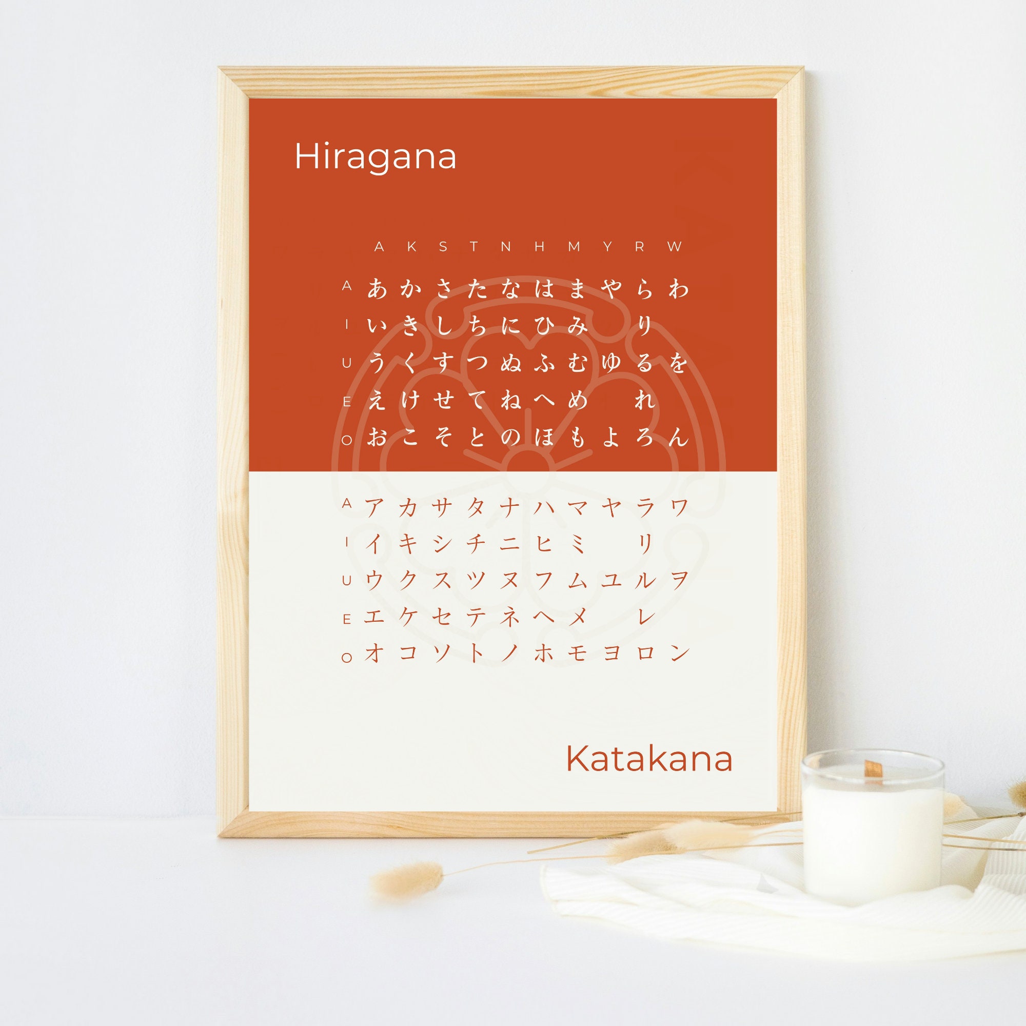 Hiragana Katakana Chart, Japanese Alphabet Poster, Japandi Home Decor ...