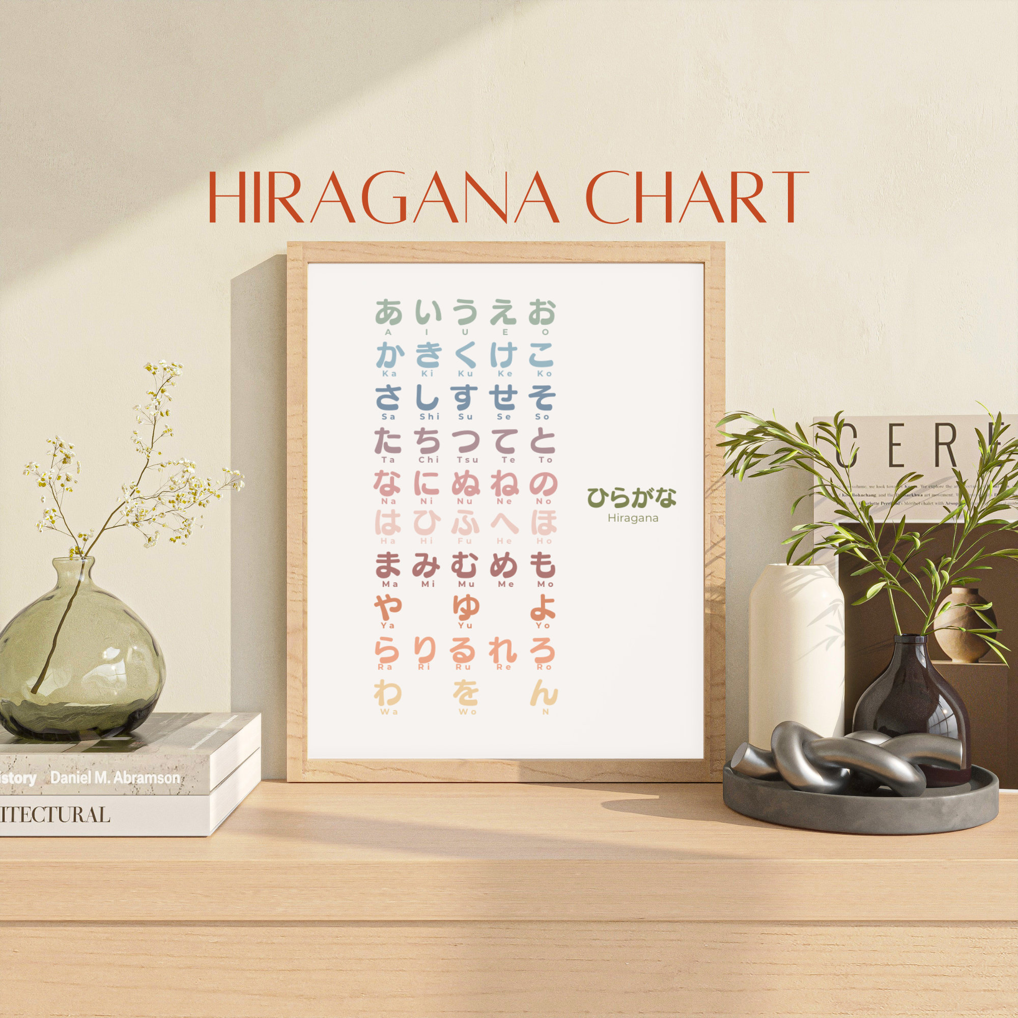 Set of 5 Japanese Hiragana Katakana Chart, Japanese Alphabet Bilingual ...
