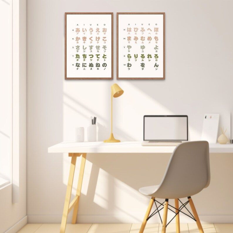 Japanese Hiragana Katakana Chart, Printable Japanese Alphabet Poster ...