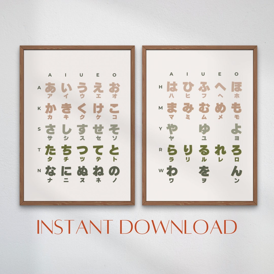 Japanese Hiragana Katakana Chart, Printable Japanese Alphabet Poster ...
