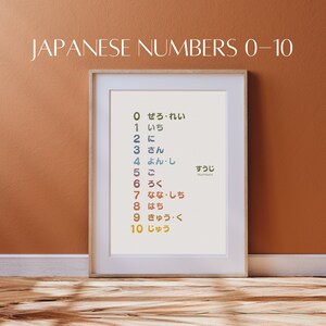 Set of 5 Japanese Hiragana Katakana Chart, Japanese Alphabet Bilingual ...