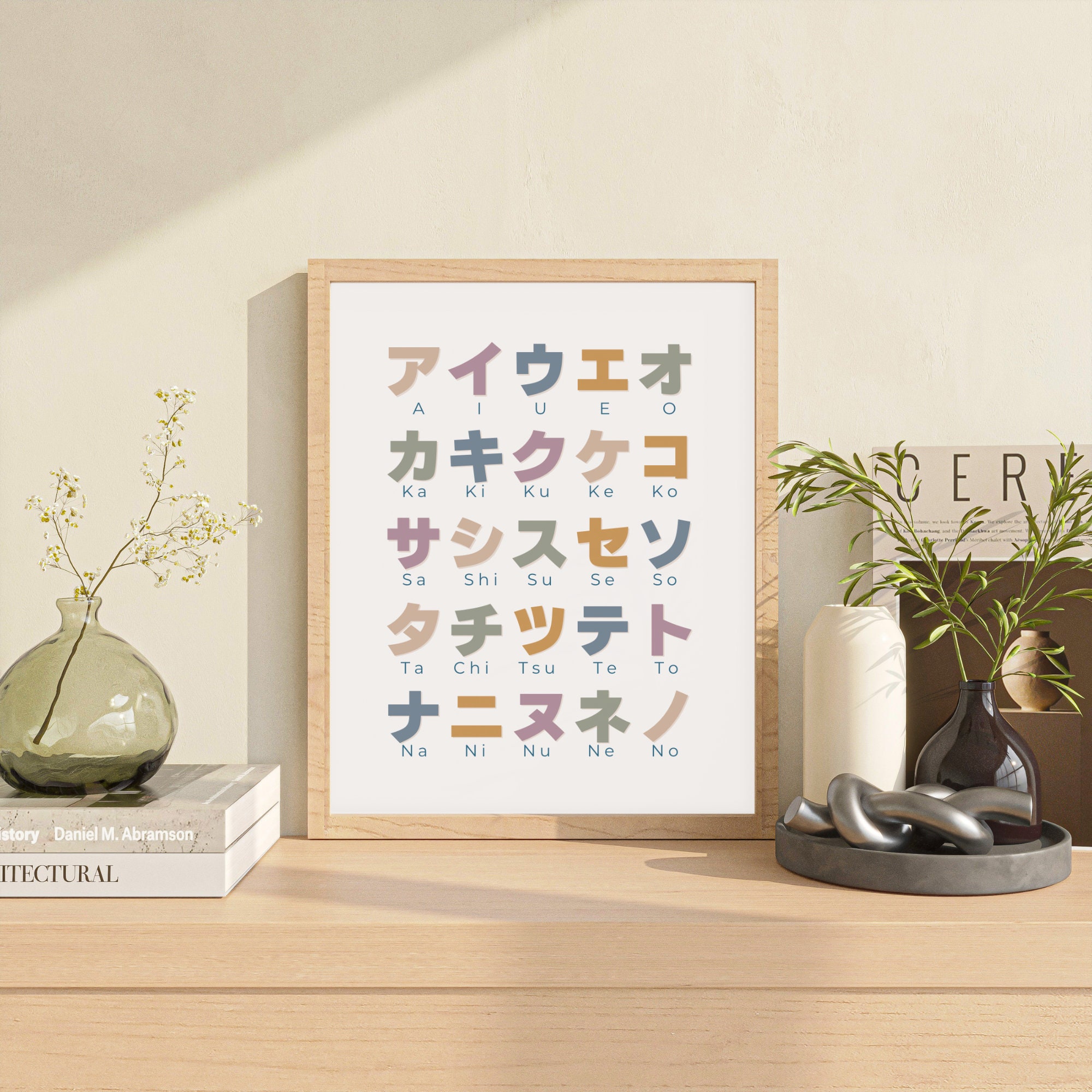 Colorful Japanese Katakana Chart Poster, Neutral Wall Decor for ...
