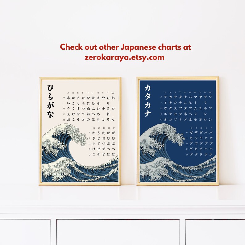 Japanese Hiragana Chart, Printable Wall Art for Classroom, Language ...