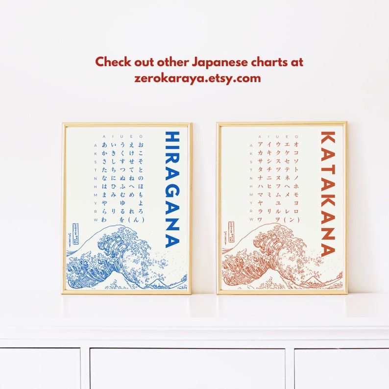 Katakana Chart, Japanese Alphabet Poster, Minimalist Japanese Wall Art ...