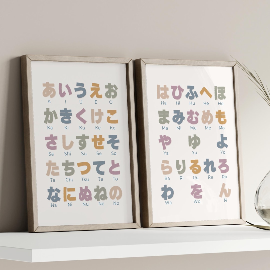 Japanese Hiragana Chart, Printable Wall Art for Classroom, Language ...