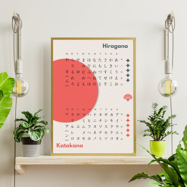 Basic Hiragana Katakana Chart, Japanese Alphabet Poster, Japandi ...