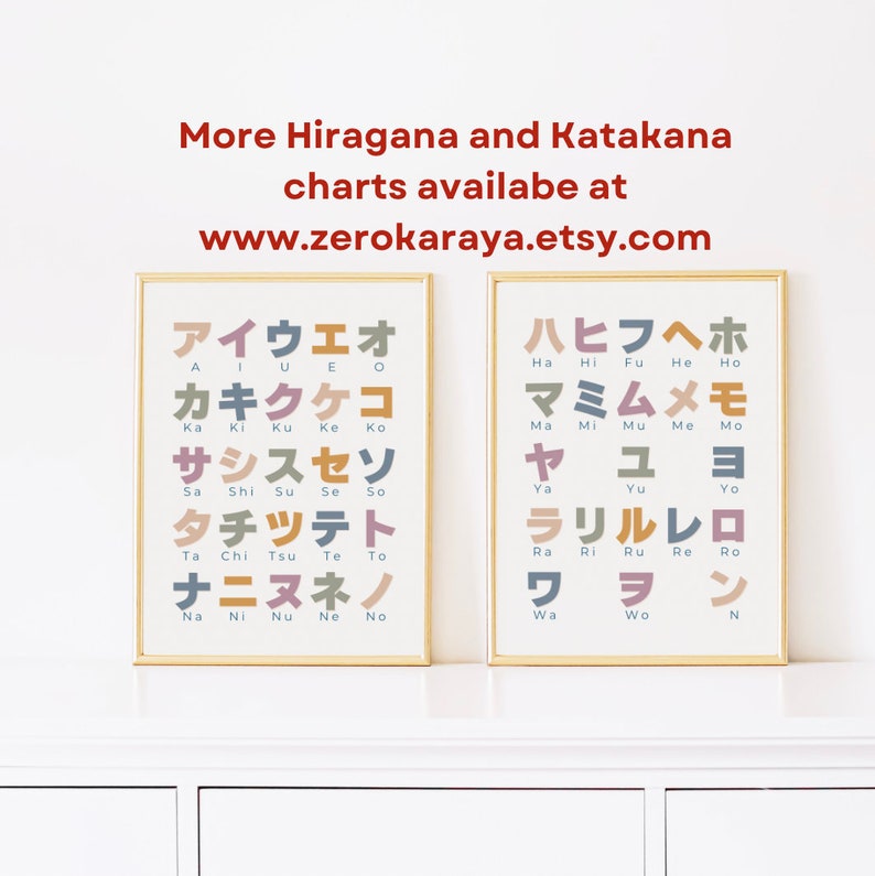 Japanese Hiragana Katakana Chart, Printable Japanese Alphabet Poster ...
