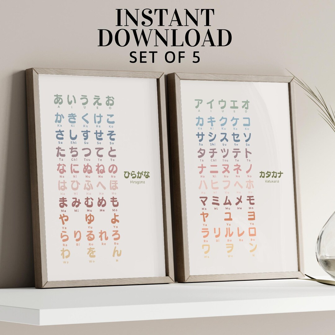 Set of 5 Japanese Hiragana Katakana Chart, Japanese Alphabet Bilingual ...