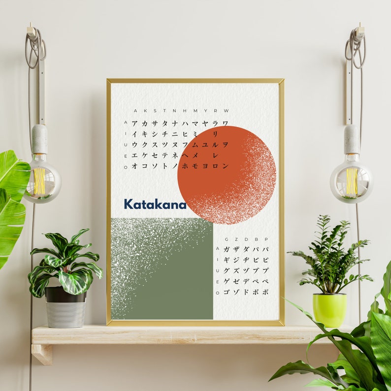 Hiragana Katakana Chart Set of 2, Japanese Alphabet Poster, Educational ...