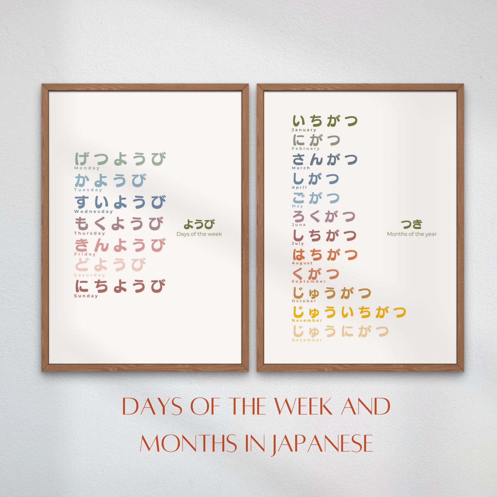 Set of 5 Japanese Hiragana Katakana Chart, Japanese Alphabet Bilingual ...