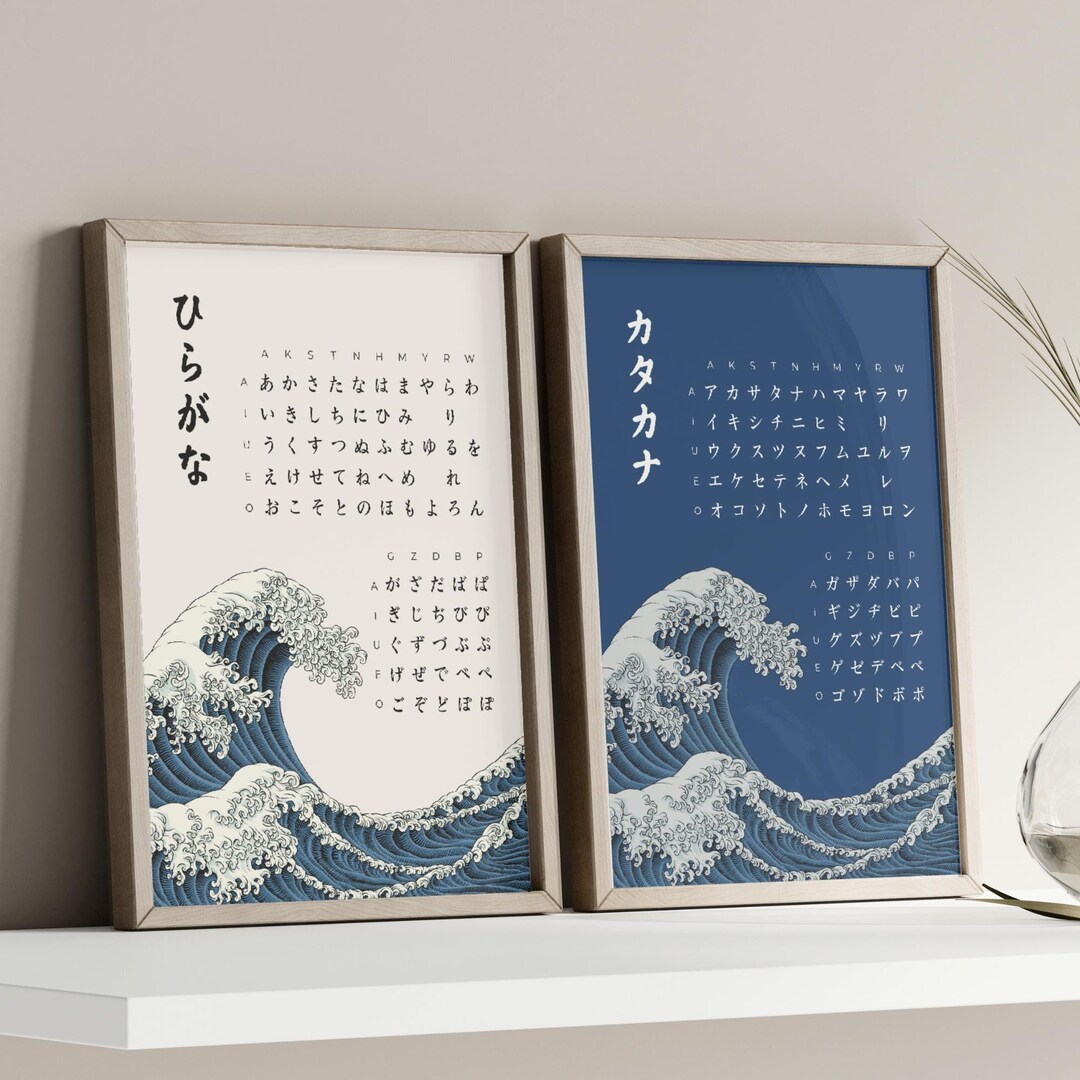 Hiragana Katakana Chart Set of 2, Japanese Alphabet Poster, Educational ...