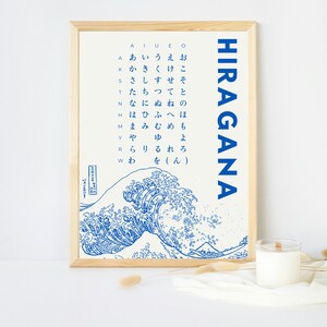 Japanese Hiragana Chart, Gift for Japanese Learners, Classroom Poster ...