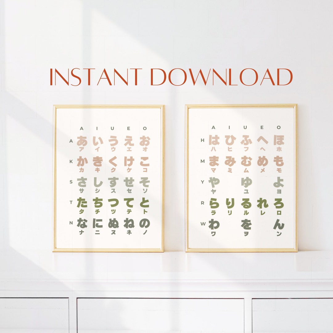 Japanese Hiragana Katakana Chart, Printable Japanese Alphabet Poster ...