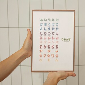 Set of 5 Japanese Hiragana Katakana Chart, Japanese Alphabet Bilingual ...